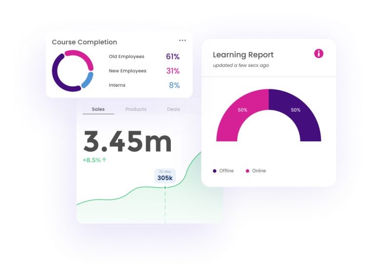 Switch To NotchHR – NotchHR